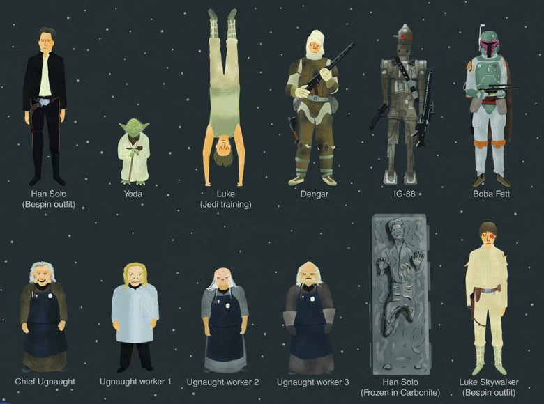Star Wars Roll Call | The Coolector