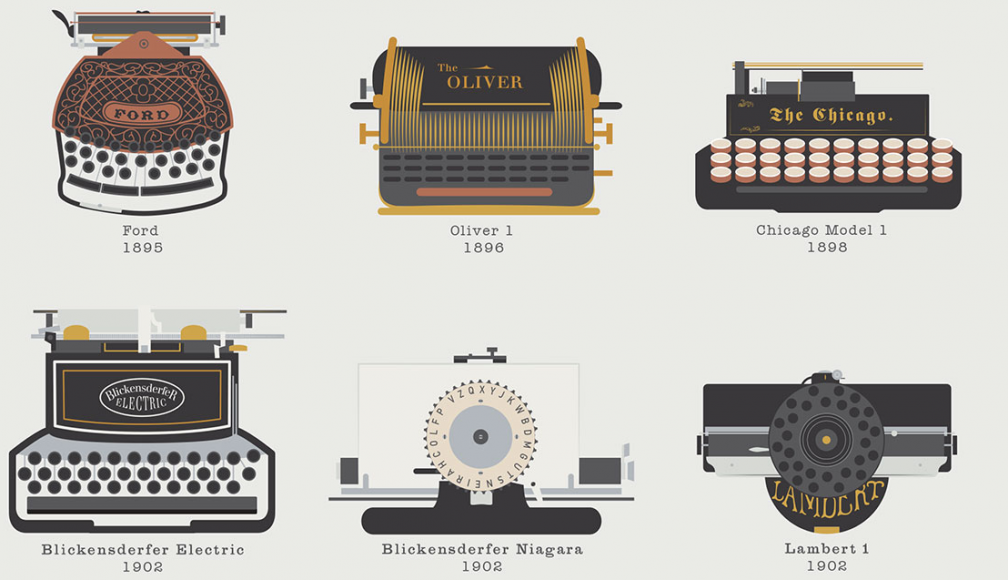 The Evolution of the Typewriter | The Coolector