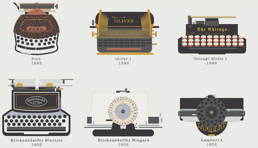 The Evolution of the Typewriter | The Coolector
