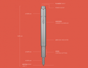 Lix Pen | The Coolector