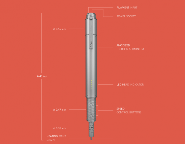 Lix Pen | The Coolector