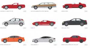 A Collection of Classic American Automobiles | The Coolector