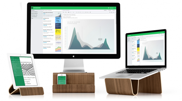 Evernote Pfeiffer Bent Ply Platforms | The Coolector