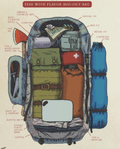 The Art of Eating Through the Zombie Apocalypse | The Coolector