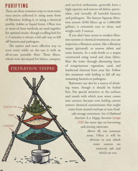 The Art of Eating Through the Zombie Apocalypse | The Coolector