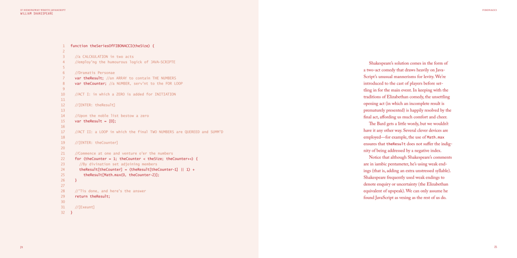 If Hemingway Wrote JavaScript Book | The Coolector