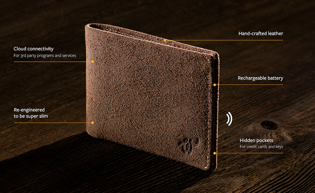 Woolet | The Coolector