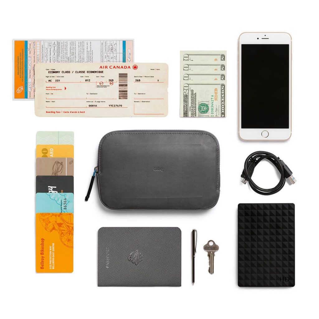 5 of the Best Bellroy Wallets | The Coolector