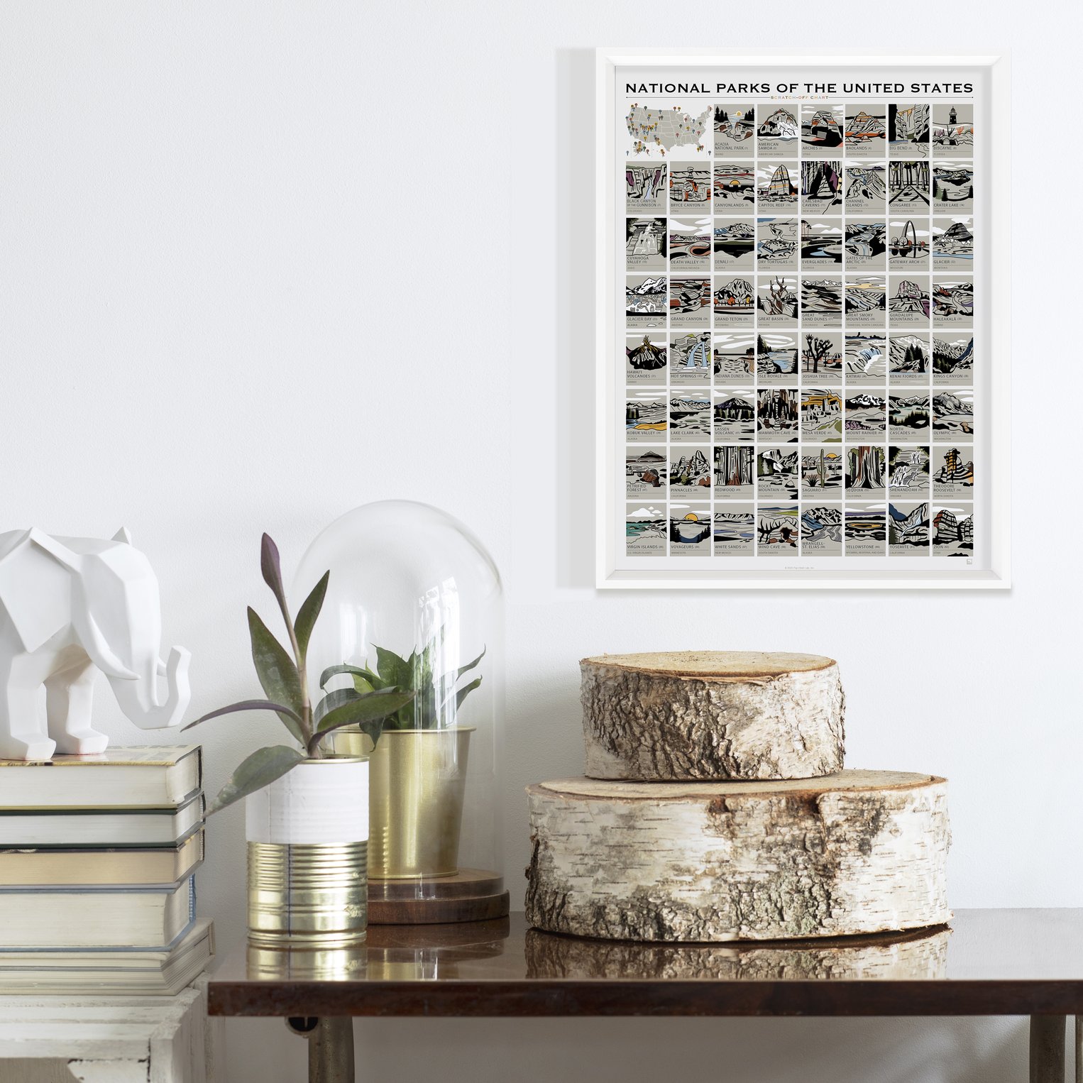 6 of the best infographic prints from Pop Chart Labs | The Coolector
