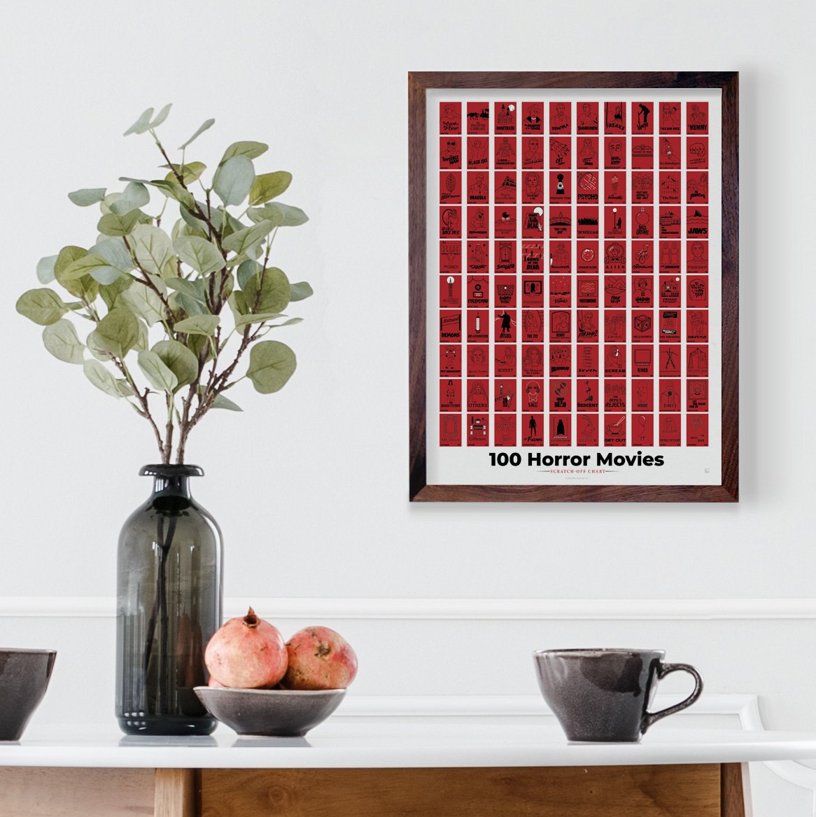 6 of the best infographic prints from Pop Chart Labs | The Coolector